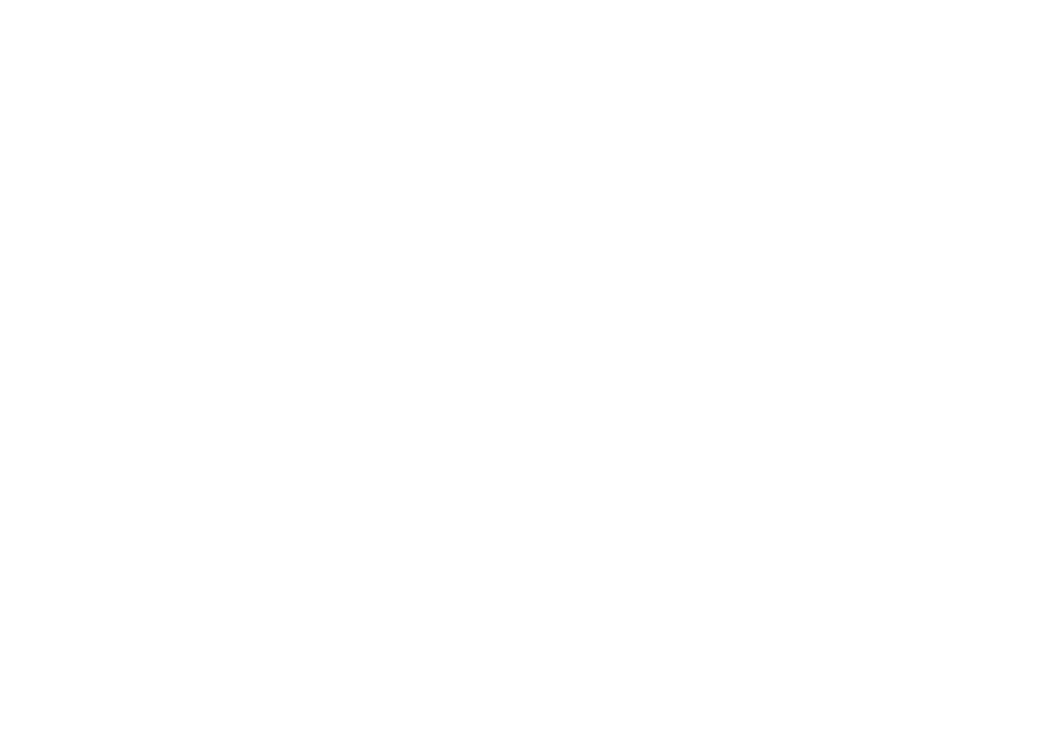 Promo BCA - BCA